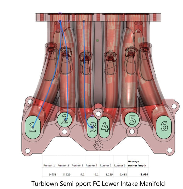 Turblown Cast Rotary FC3S Lower Intake Manifold - Turbosource