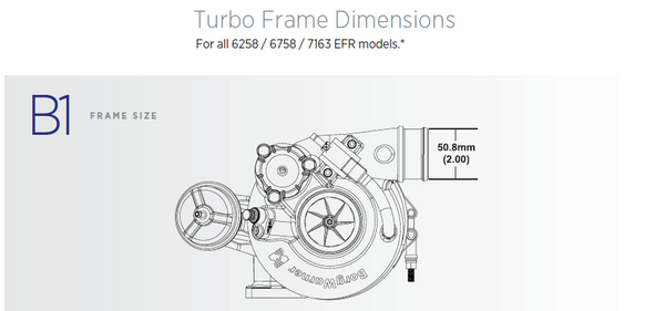 EFR 6258 225-450 HP Turbo - Turbosource