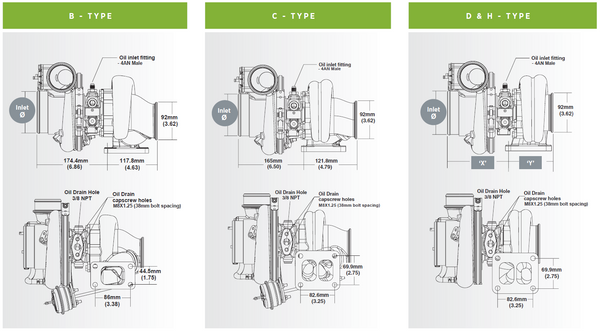 EFR 7064 300-550 HP Turbo - Turbosource