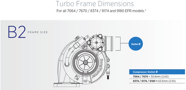 EFR 7670 375-650 HP Turbo - Turbosource