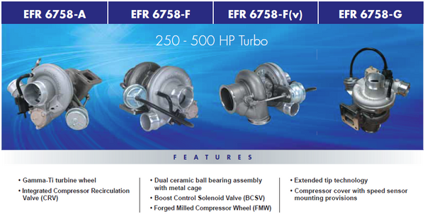 EFR 6758 250-500 HP Turbo - Turbosource