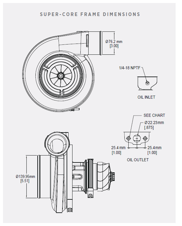 SX-E S400 500-1575 HP Turbo - Turbosource