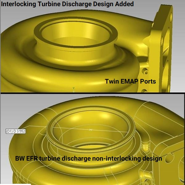 TurboSource Variable A/R EFR Turbine Housing - Turbosource
