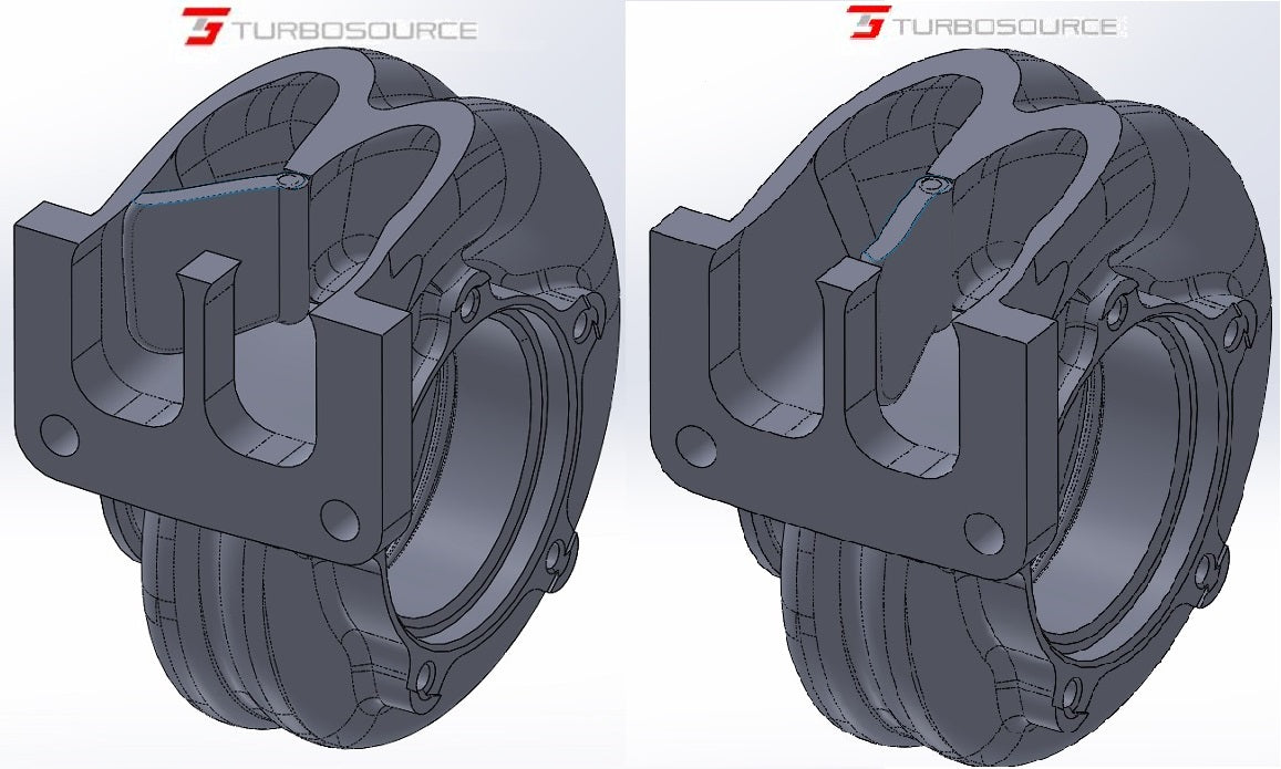 TurboSource Variable A/R EFR Turbine Housing - Turbosource